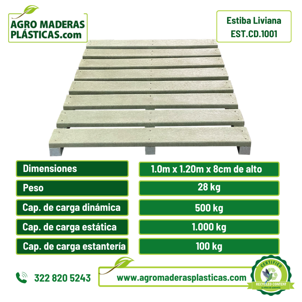 Estibas Plásticas - Agromaderas Plásticas Bogotá